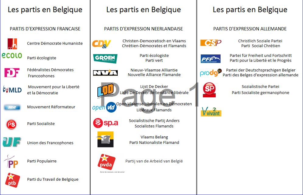 La Belgique pour les étudiants